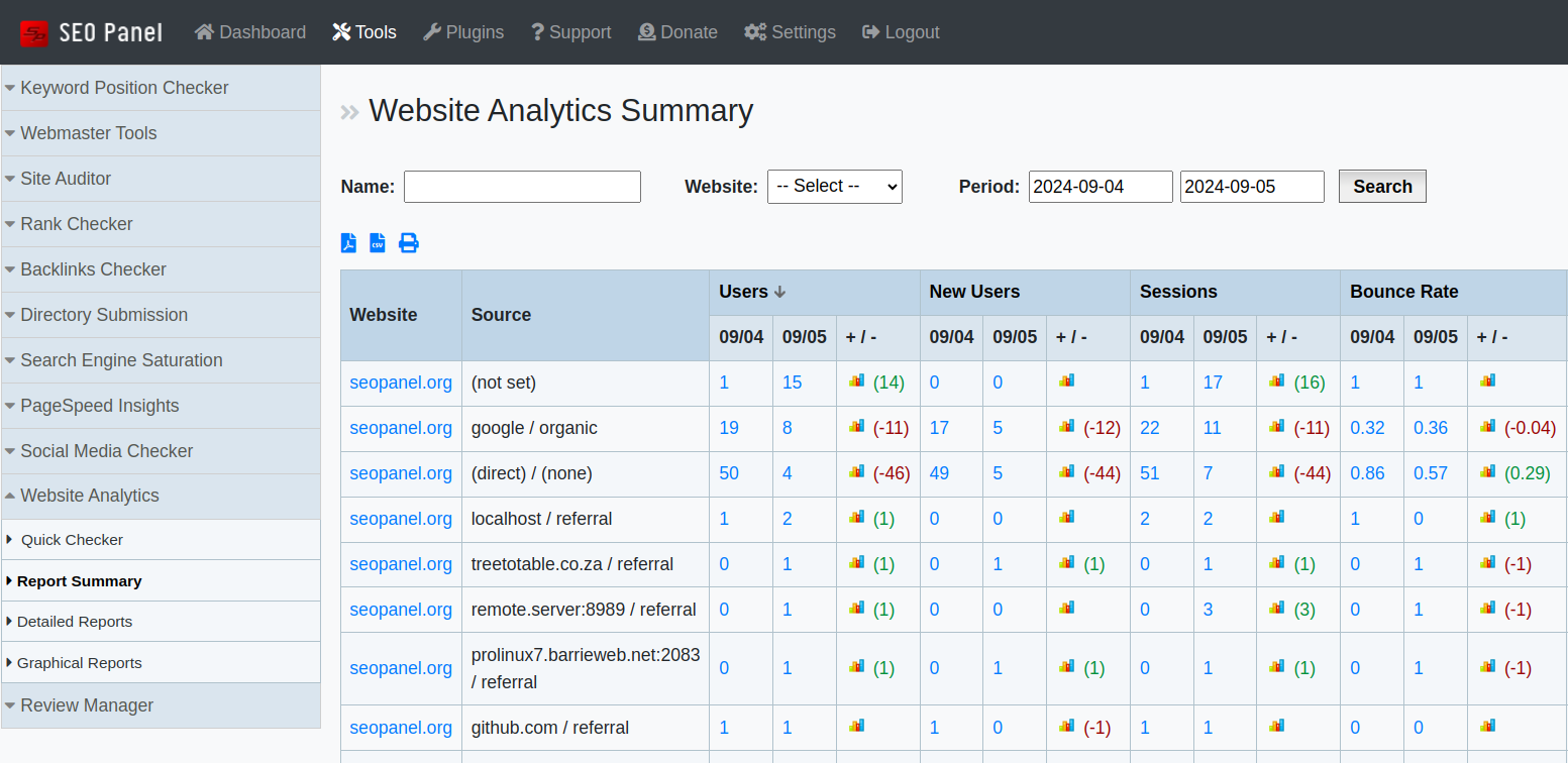 22 applications web open-source à héberger sur son serveur